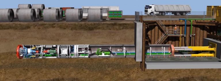 All About Tunnel Boring Machine – Components, Types & Advantages ...