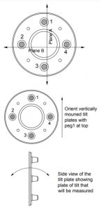 What is a Portable Tiltmeter & How is it Installed? - Encardio Rite