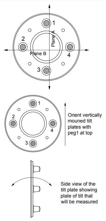What is a Portable Tiltmeter & How is it Installed? - Encardio Rite