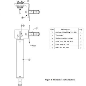 [Updated] Tiltmeter: How does it Work, Installation, & How to Read ...