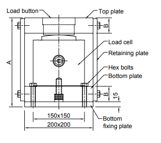 Strain Gauge Type Compression Load Cell Installation Procedure ...