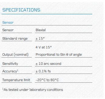 Wireless tilt meter - Introduction, Application, Features & Operating ...